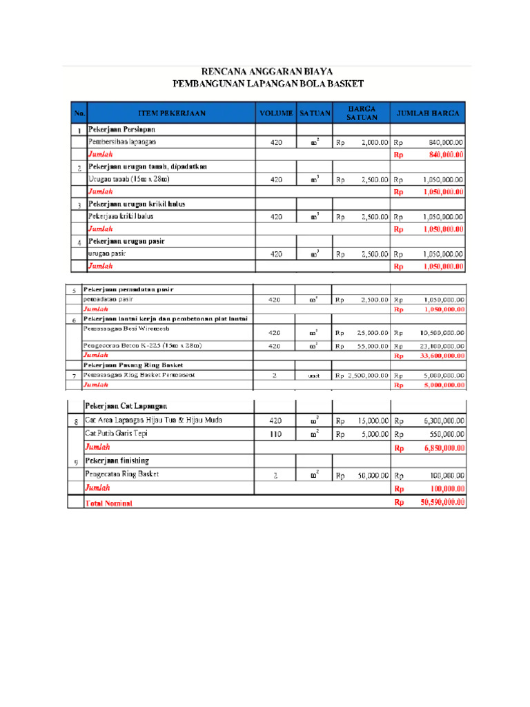 Rab Lapangan Basket | PDF