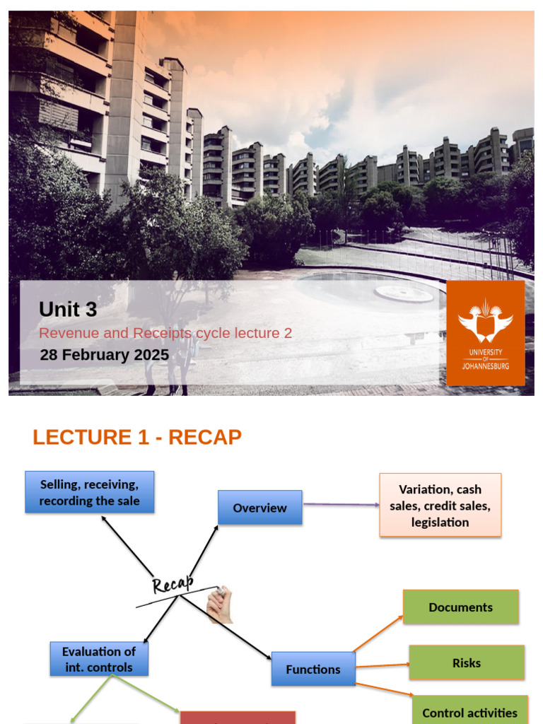 Unit 3 - Revenue and Receipts Cycle - 2025 - Lecture 2 SC | PDF | Audit ...
