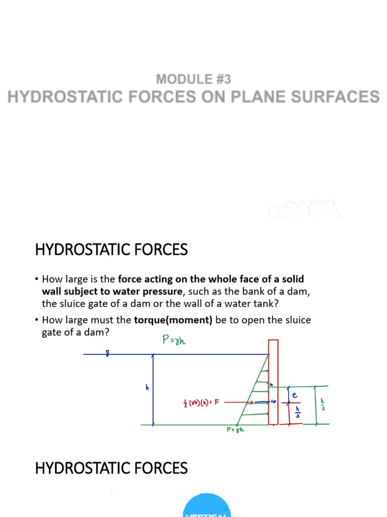 Module 3 - Hydrostatic Forces On Plane Surfaces-1 - 250502 - 090857 | PDF | Pressure | Force