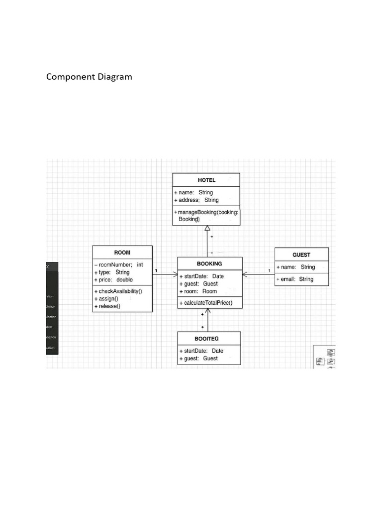 Component Diagram | PDF