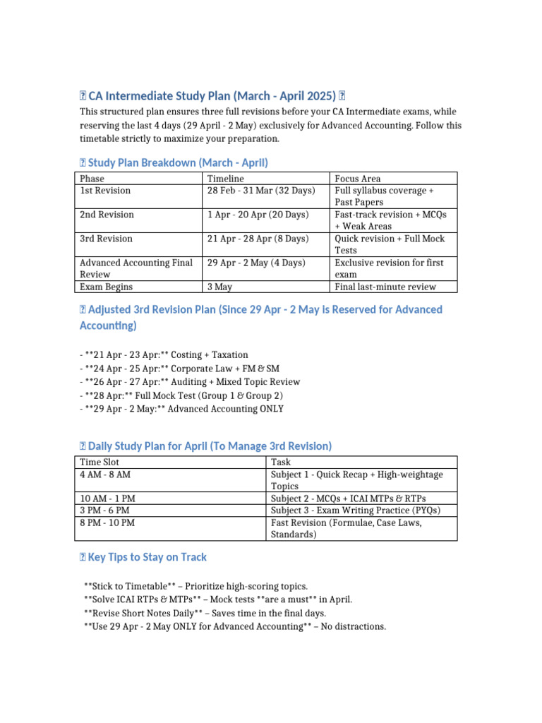 CA Intermediate Study Plan | PDF