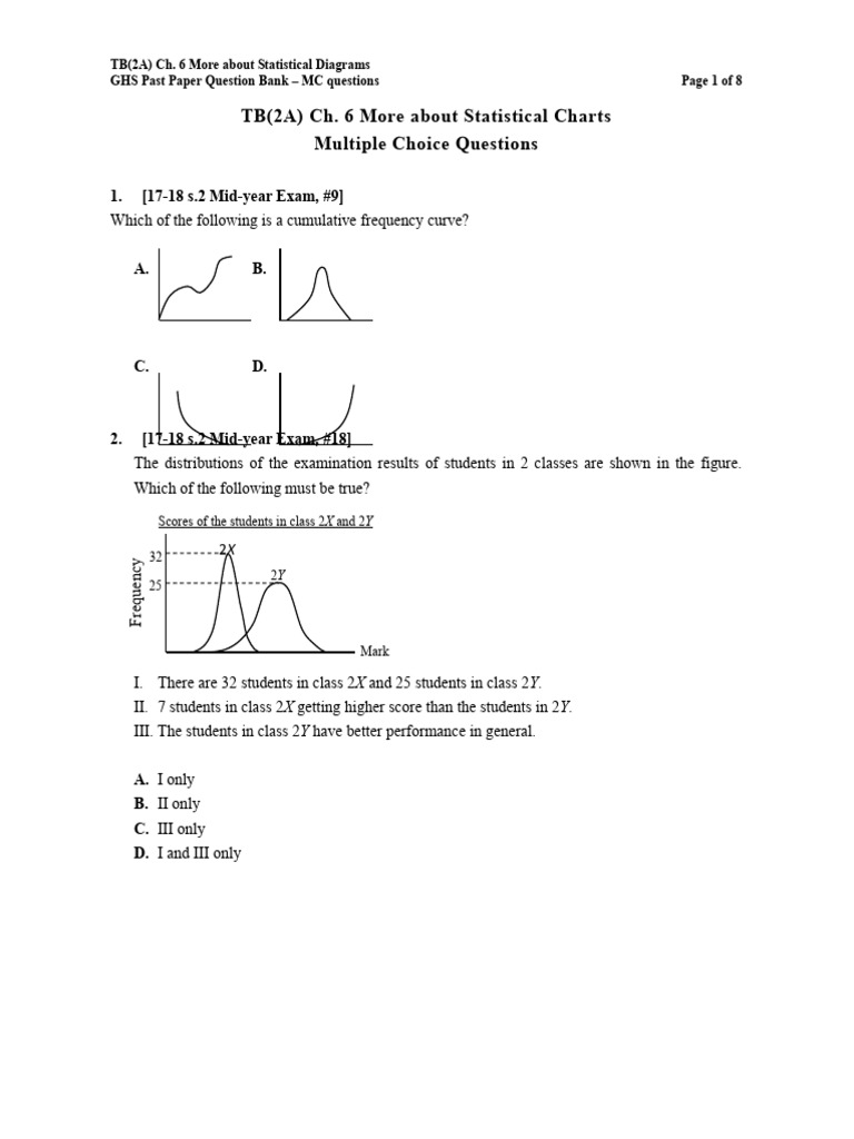 (17-22) 2A-Ch.7-More About Statistical Charts - MC 2 | PDF | Histogram ...