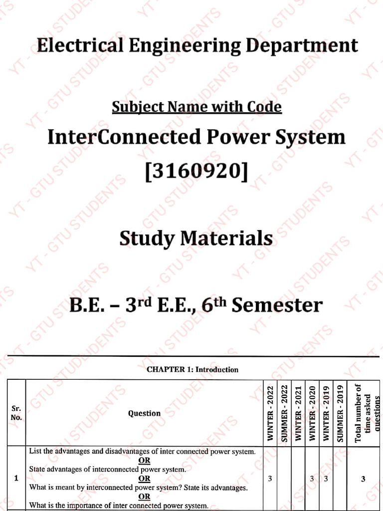 Icps Gtu Imp | PDF
