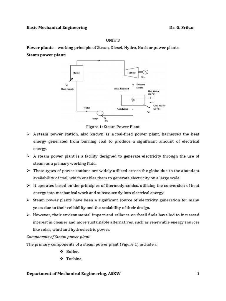 BME Unit 3 Revised 15-04-25 | PDF | Belt (Mechanical) | Power Station