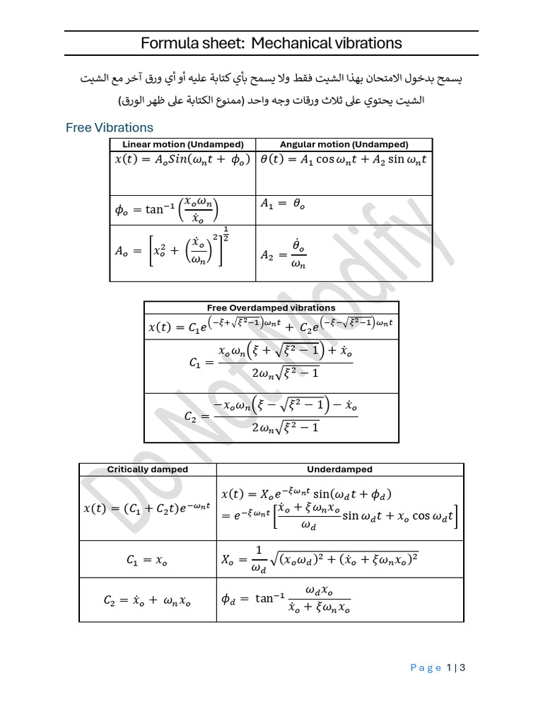 Formula Sheet - Vibrations | PDF