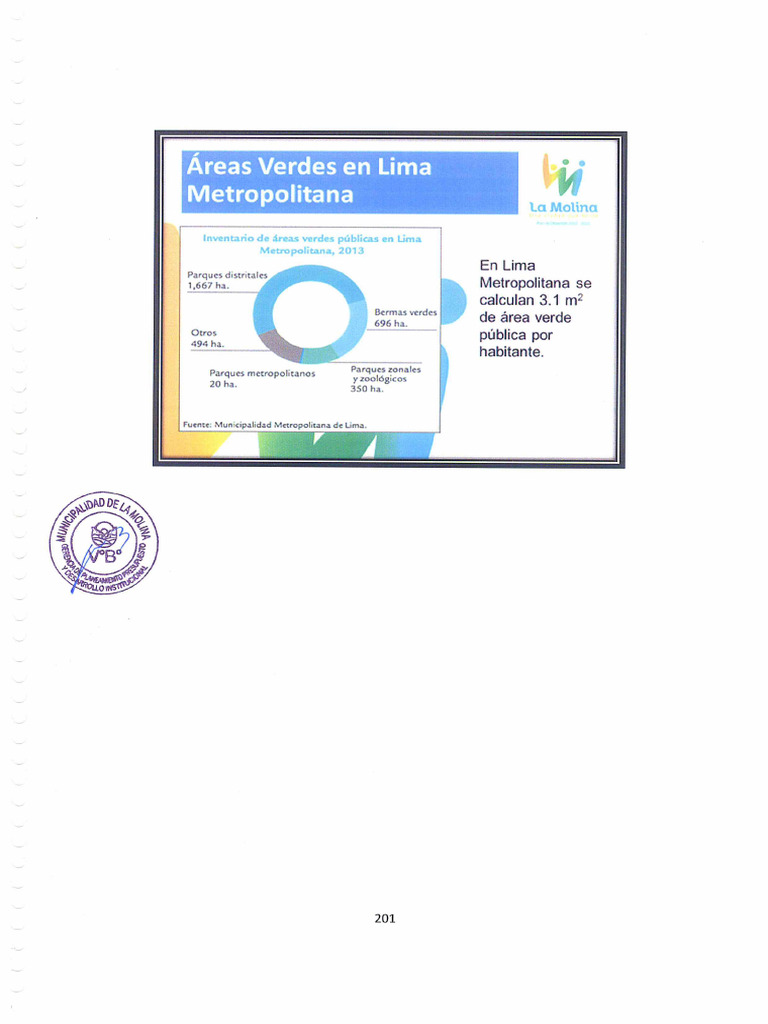 PDLC Anexos Parte 5 | PDF