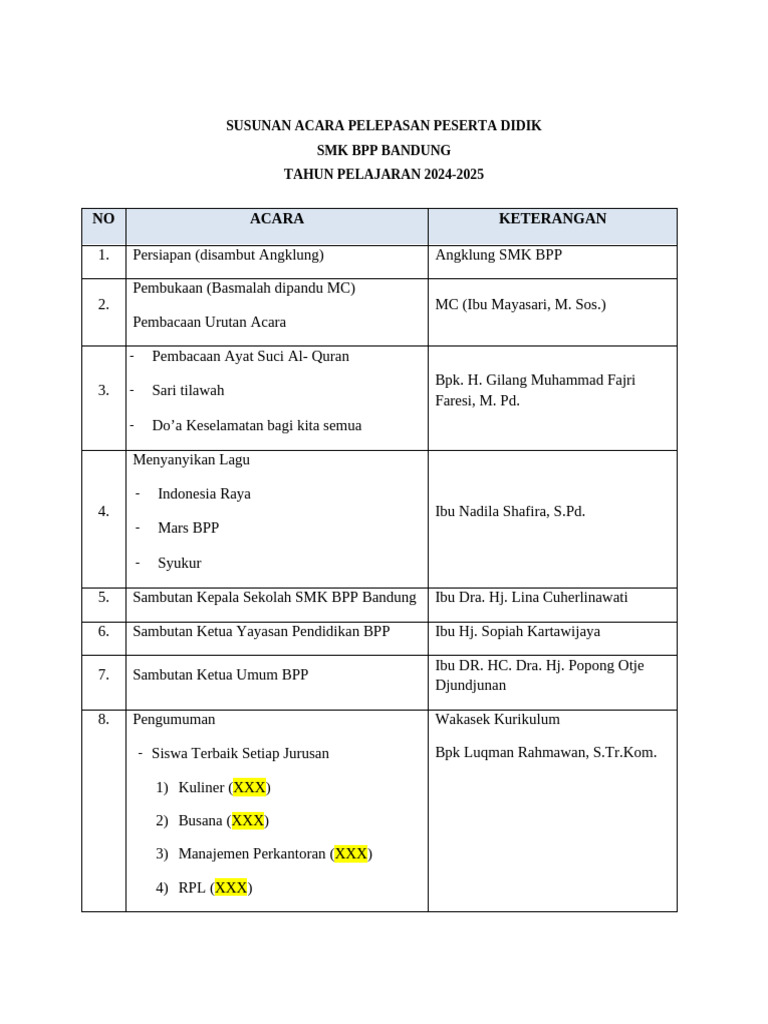Rundown Pelepasan Kelas Xii - SMK BPP Bandung - 2024-2025 | PDF