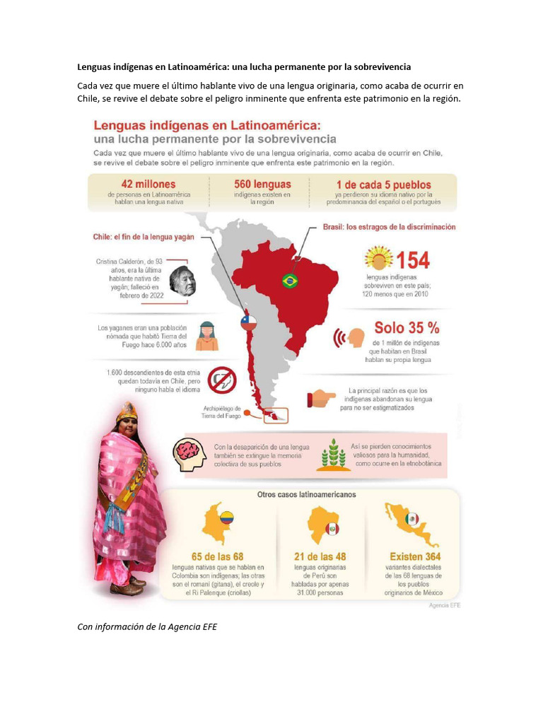 Lenguas Ind-Genas en Latinoam-Rica Una Lucha Permanente Por La ...