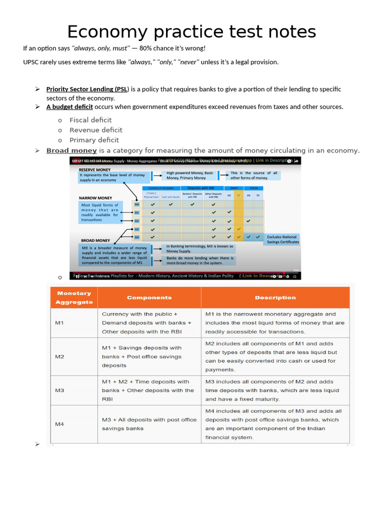 Economy Practice Test Notes2025 | PDF | Money Supply | Fiscal Policy
