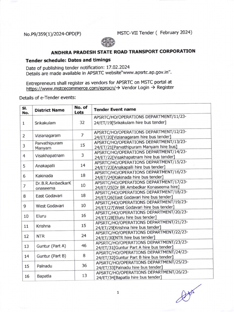 1.MSTC-VII-FEB 2024 Hire Bus Tender Document | PDF | Bus Transport ...