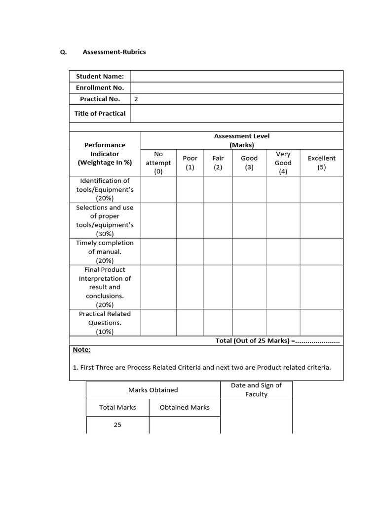 Assessment-Rubrics Student Name: Enrollment No. Practical No. Title of Practical Assessment ...