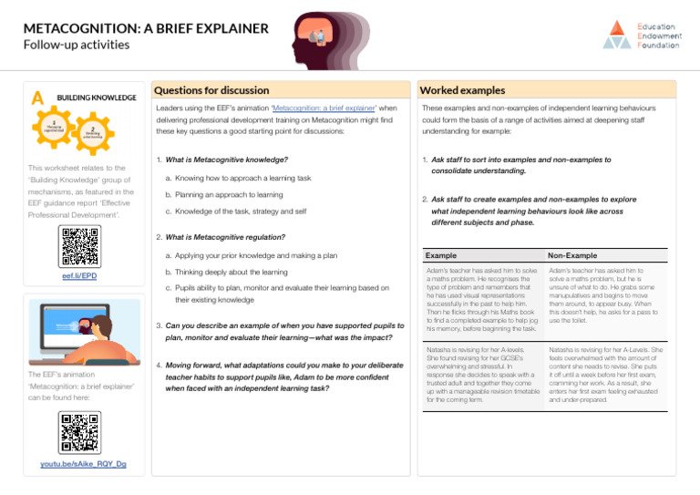 Metacognition Follow Up Resource v1 | PDF | Metacognition | Learning