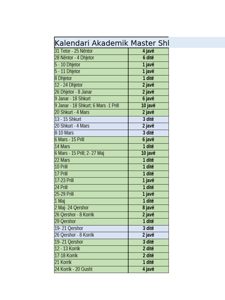 Kalendari Akademik 2022-2023 MASTER | PDF