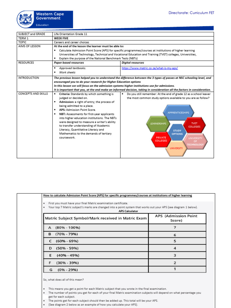 Life Orientation Grade 11 Term 1 Week 5 - 2021 | PDF | University And ...