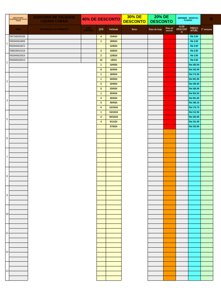 Controle de Validades | PDF
