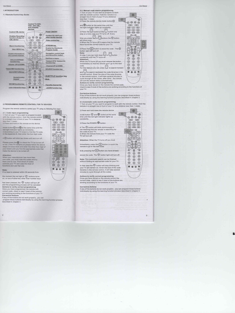 Anko Remote Control | PDF | Remote Control | Electronics