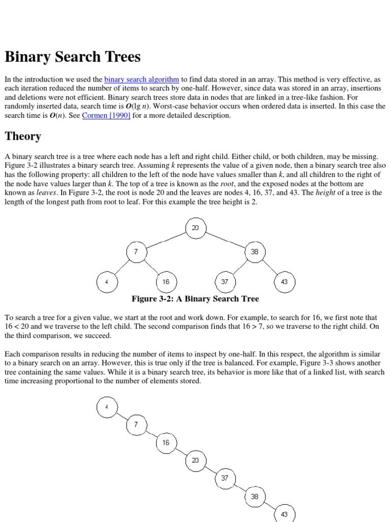 Binary Search Trees Graph Theory Algorithms And Data Structures