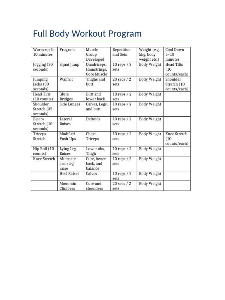 Full Body Workout Program | PDF