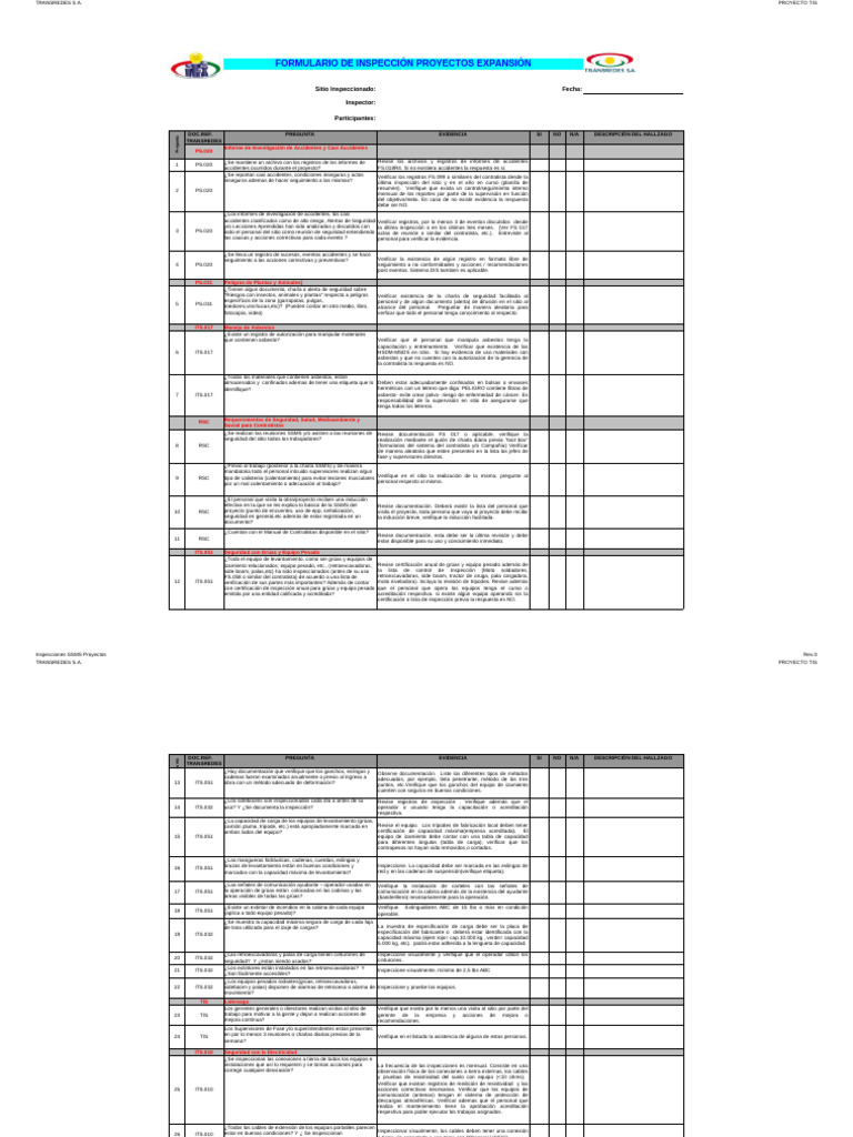 Checklist Contratistas Proyecto Tis 2007 | PDF | Amianto | Grúa (máquina)