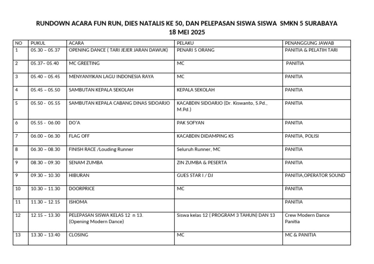 Rundown Acara Fun Run, Dies Natalis Ke 50, Dan Pelepasan Siswa Siswa ...