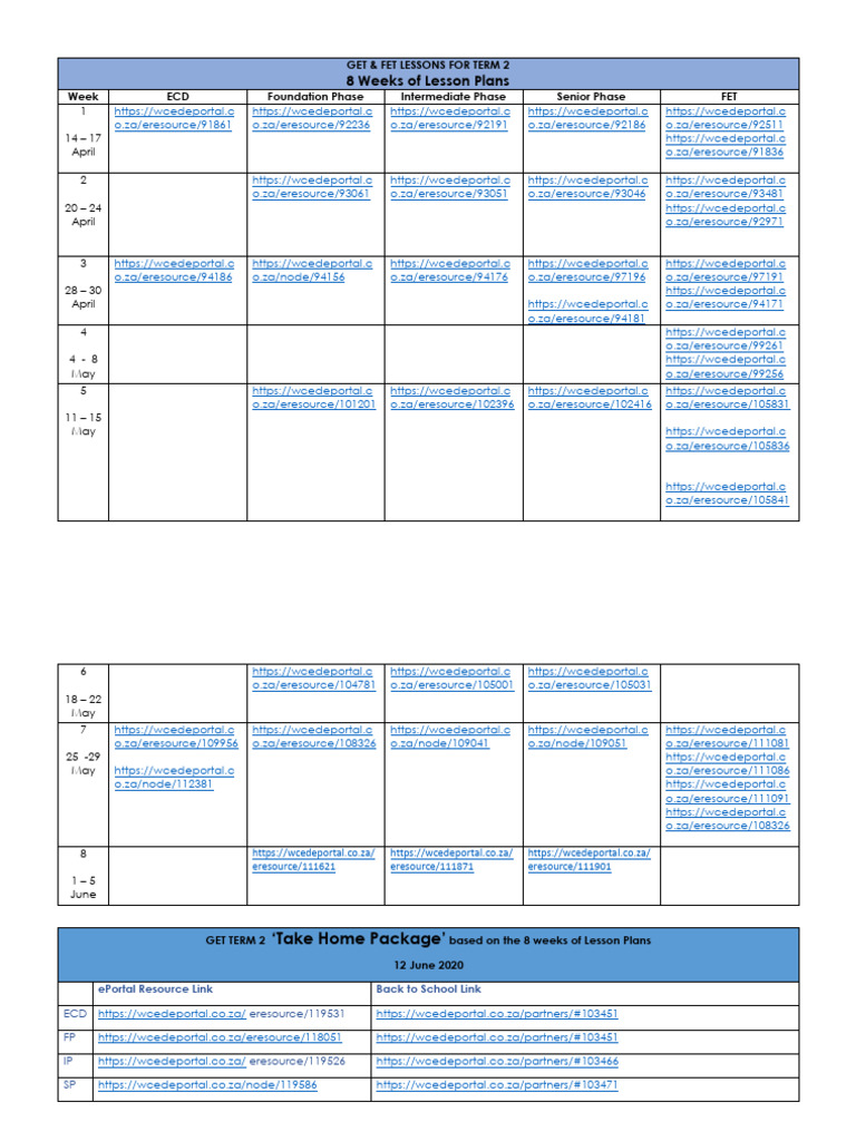 Term 2 Lesson Plans Overview | PDF