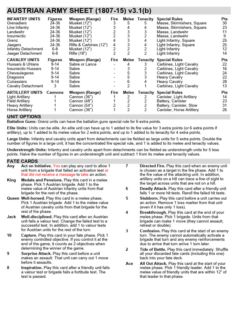 v3.1b Napoleonic Austrian Army Sheet | PDF | Cavalry | Artillery