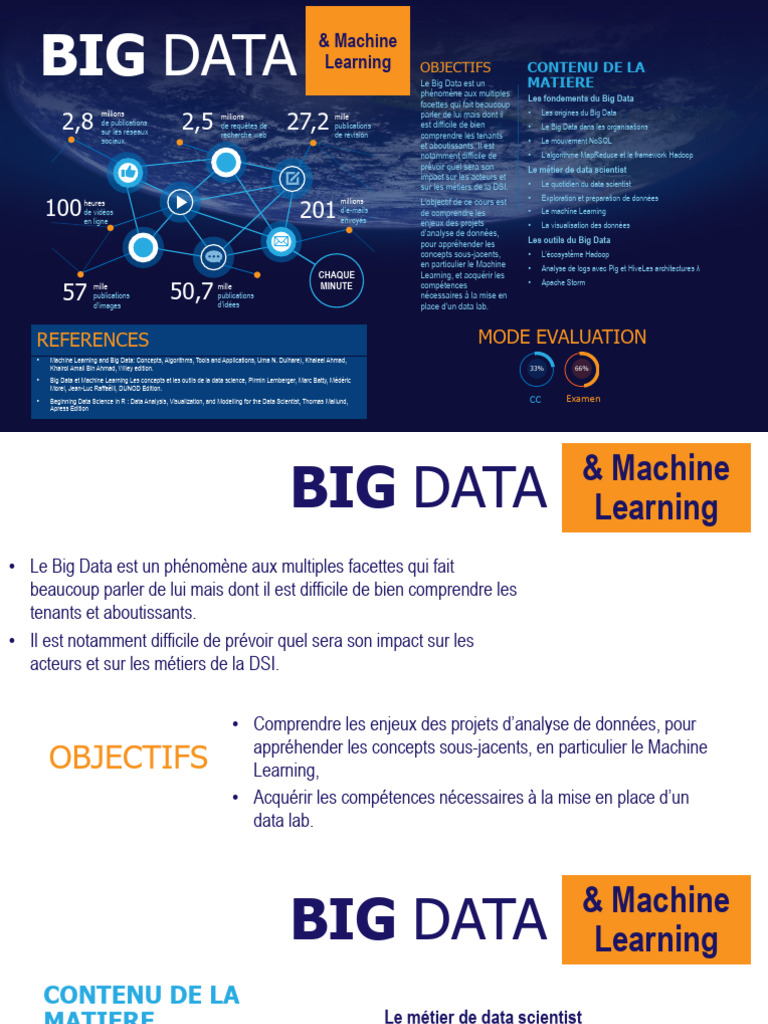 Cours sur Big Data et Machine Learning | PDF | Big data | Apache Hadoop