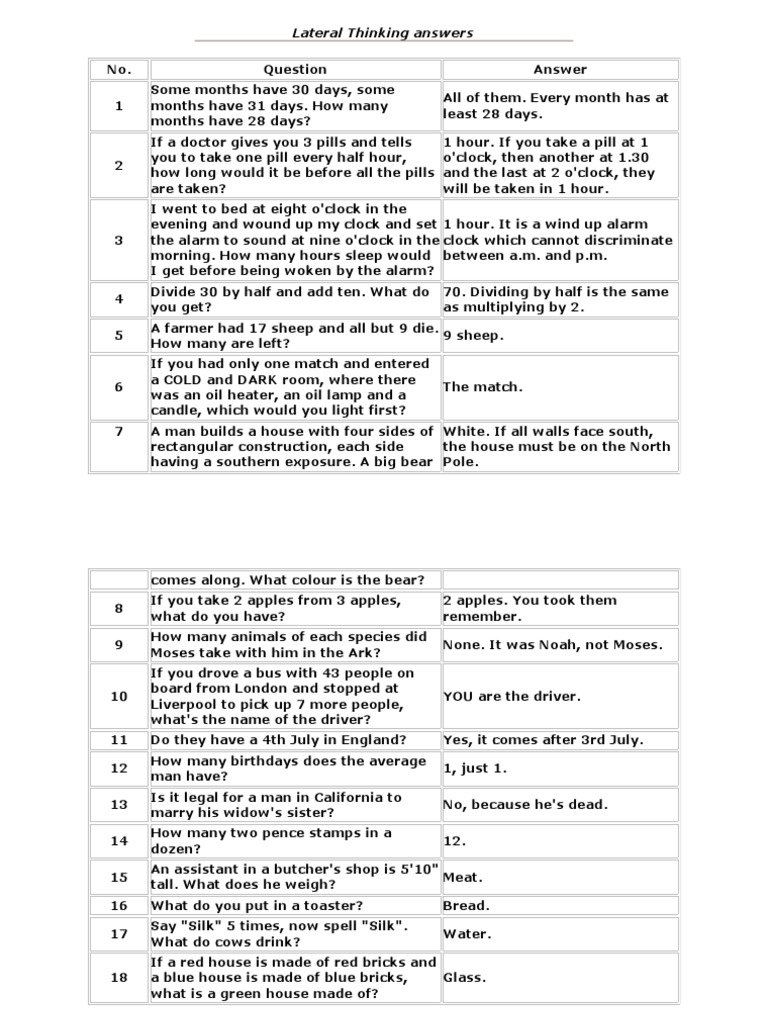 Lateral Thinking Questions With Answers | PDF