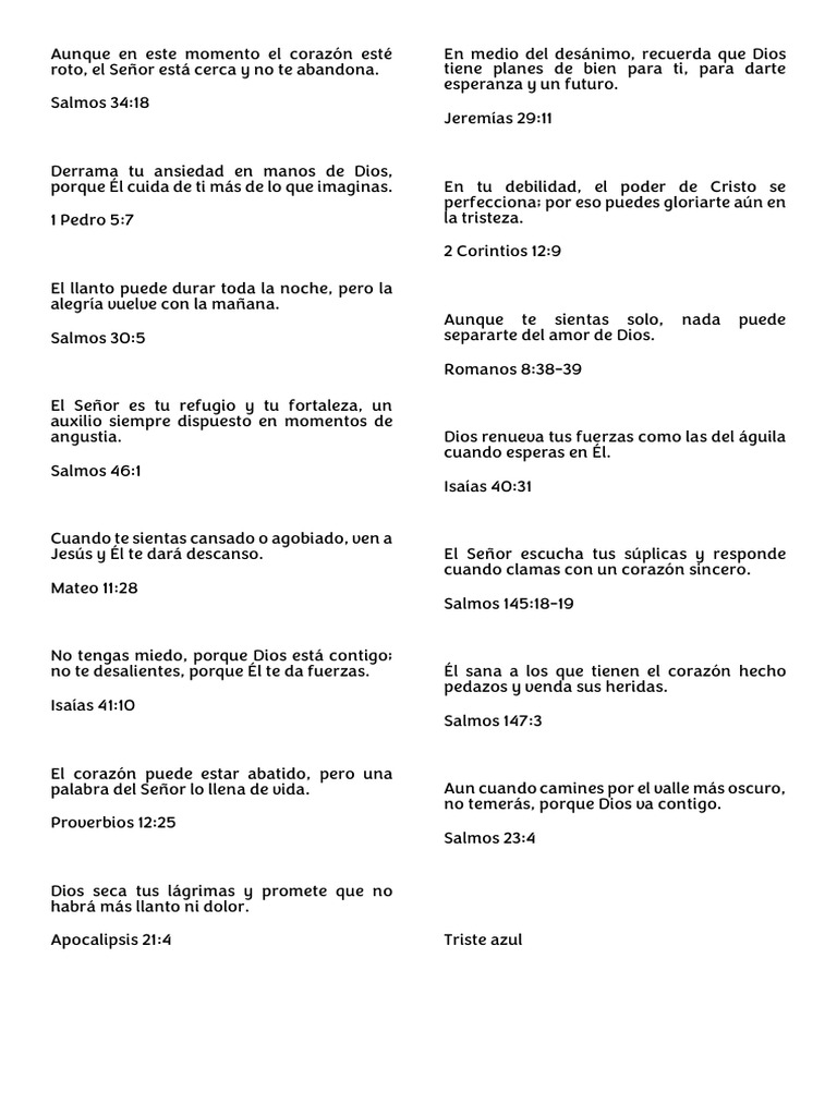 Documento (1) JJJ | PDF | Salmos | Ira