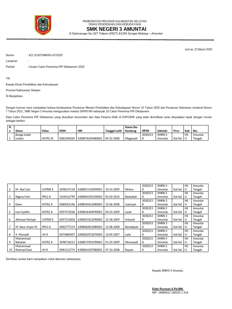 Usulan PIP Sekolah 1 | PDF
