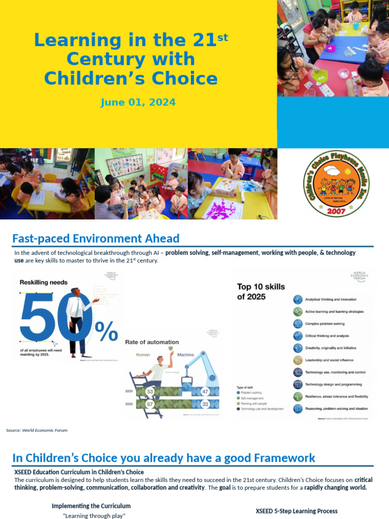 Children Choice Talk | PDF | Learning | Creativity