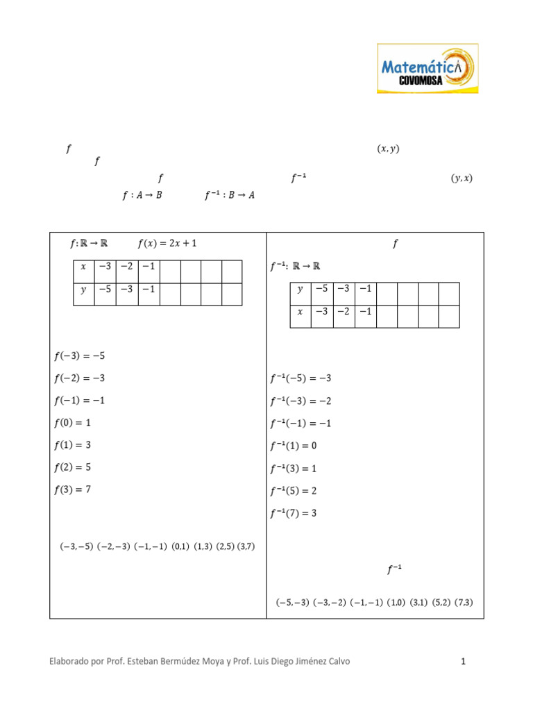 11° Función Inversa | PDF | Función (Matemáticas) | Geometría