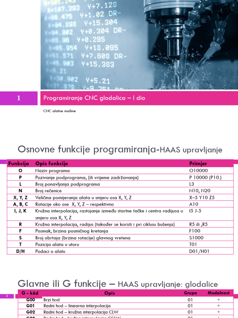4.1 Programiranje CNC Glodalica | PDF