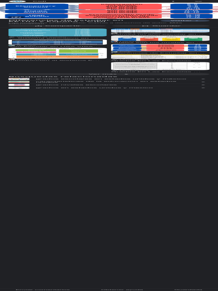 Grados en Estados Unidos - Búsqueda de Google | PDF