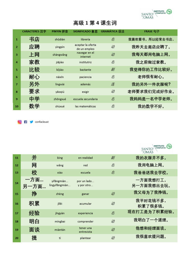 Avanzado 1 Lección 4 Vocabulario | PDF