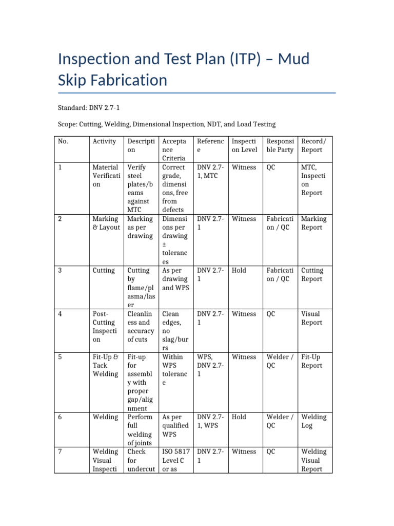 ITP Mud Skip DNV 2 7 1 Detailed | PDF | Nondestructive Testing | Welding