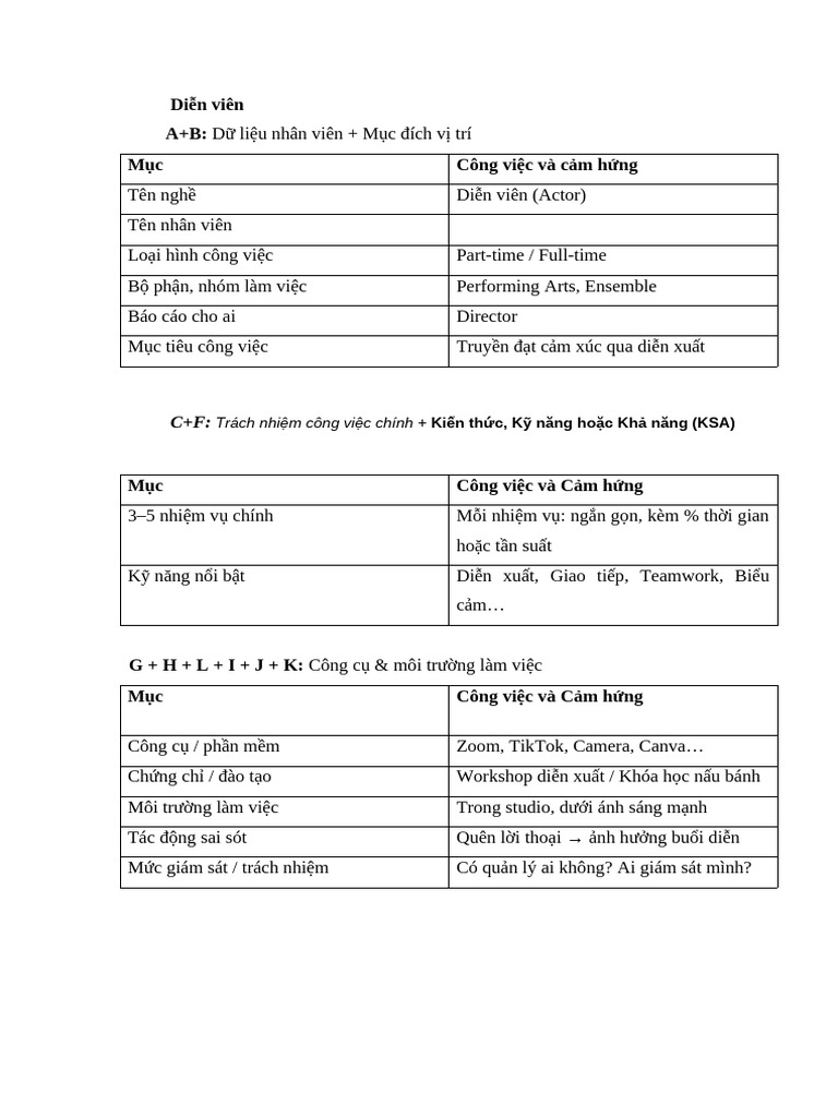 Bài Nhóm QTNL | PDF