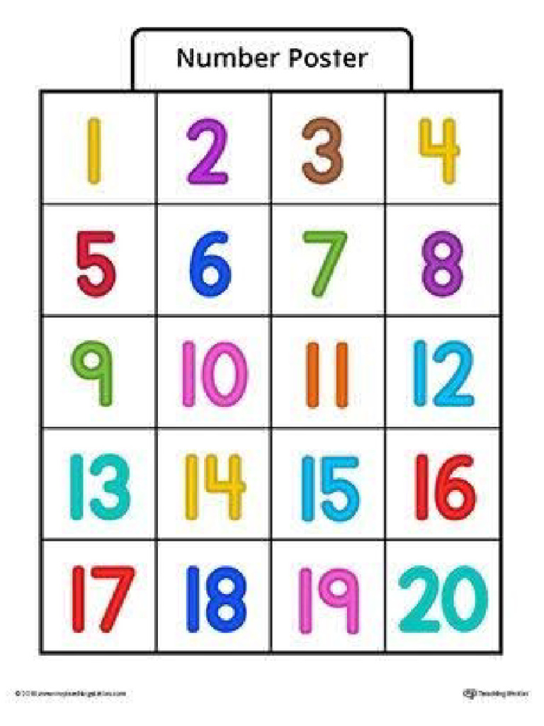 Numbers 1-20 | PDF