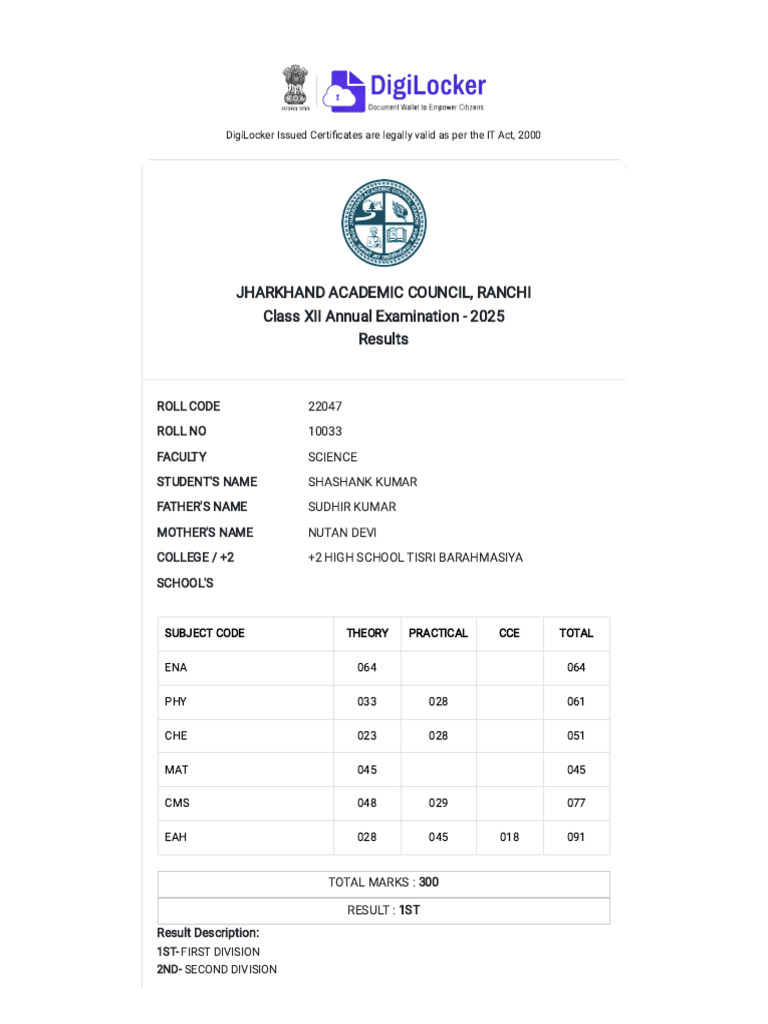 Shashank Kapisway | PDF