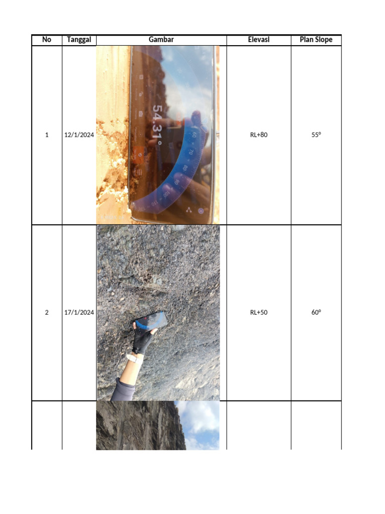 Contoh Laporan Kestabilan Lereng | PDF