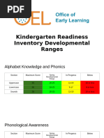 Lesson Plan Template - Frog Street | PDF | Learning | Human Communication