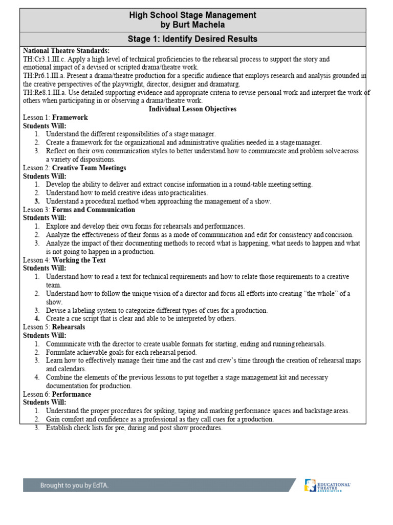 High School Stage Management | PDF | Communication | Learning