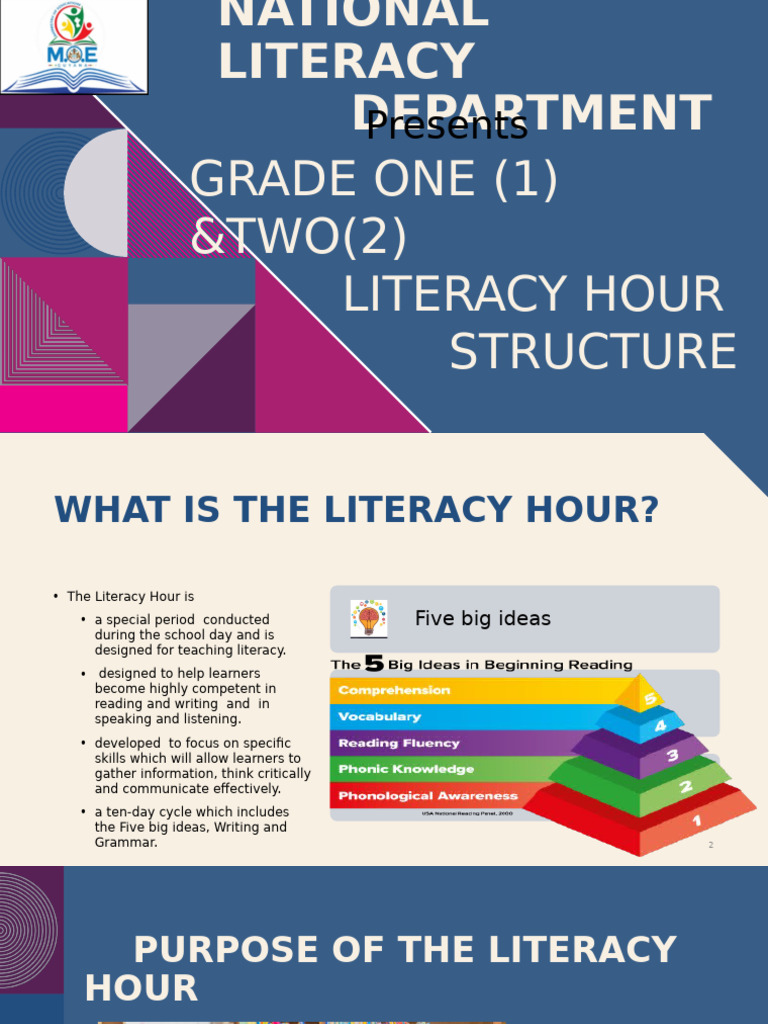 Day 1 - Literacy Hour Powerpoint (Revised) | PDF | Literacy | Reading ...
