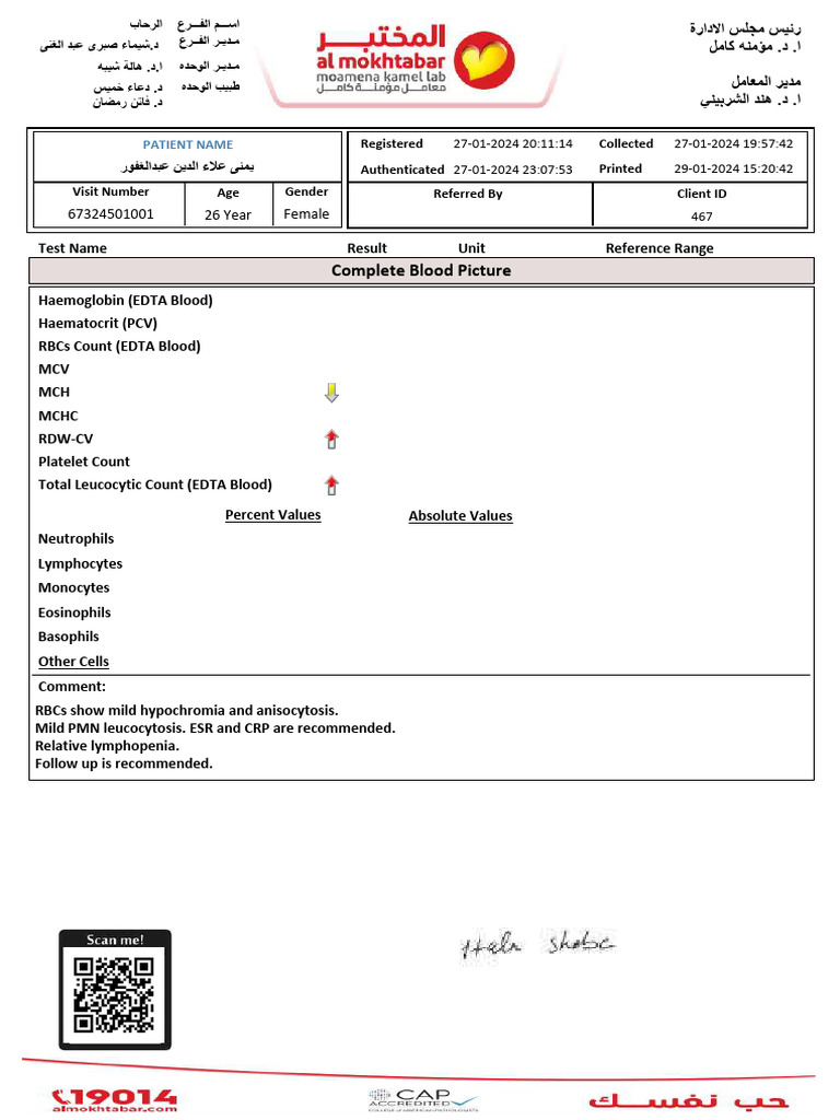Complete Blood Picture Analysis | PDF | Thrombosis | Medicine