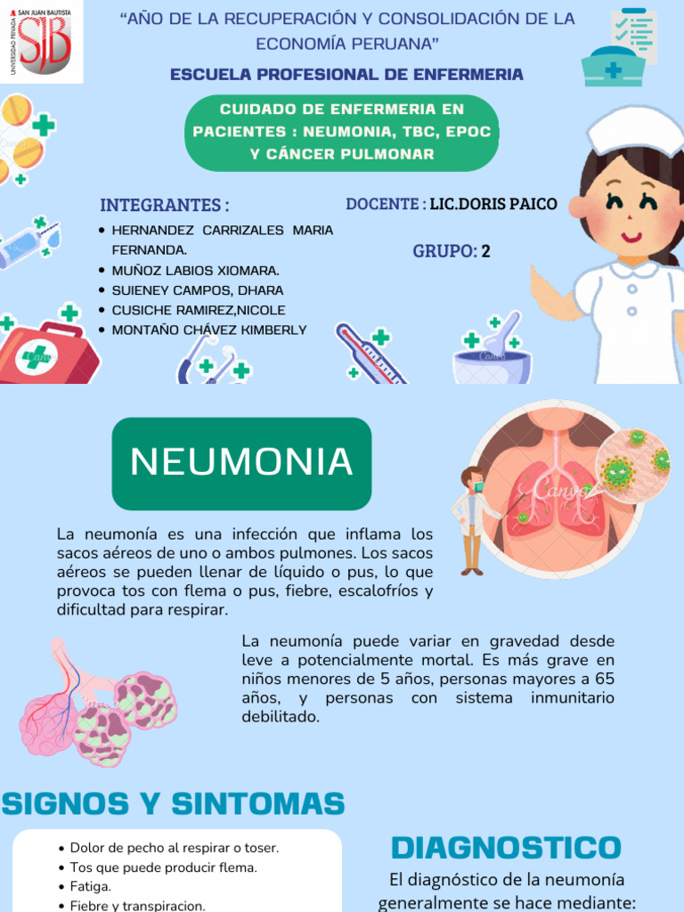 Exposición Cuidado | PDF | Cáncer de pulmón | Tuberculosis