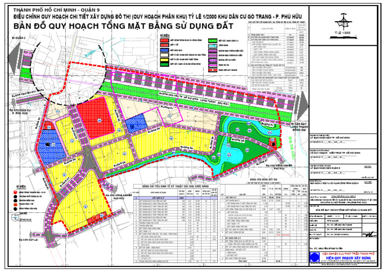 QH SDD GO TRANG 24-07-2013 2004 - Dieu Chinh I-7-Model | PDF