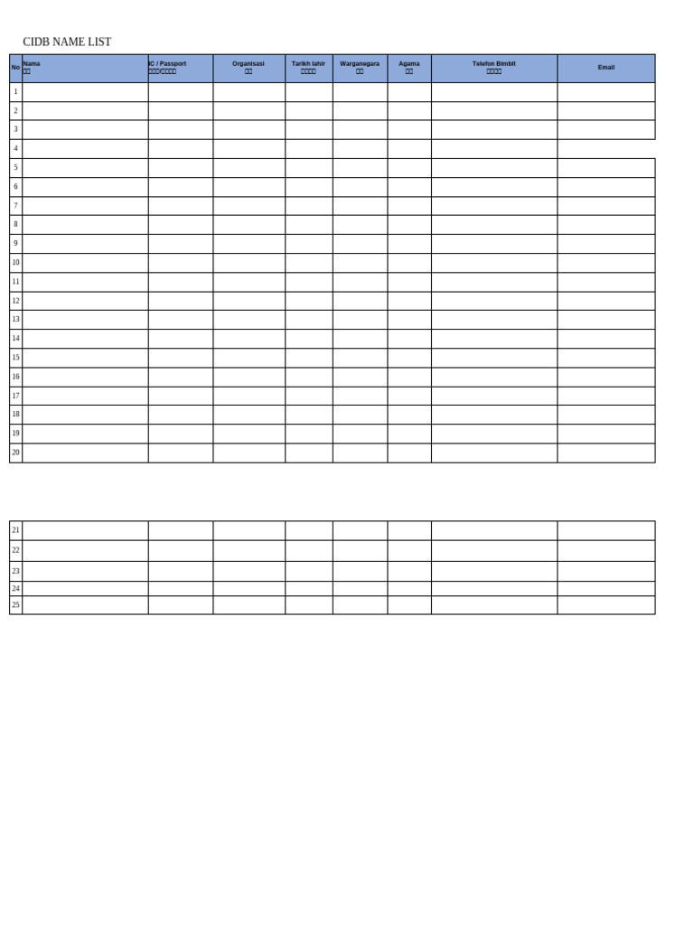 CIDB NAME LIST Template | PDF