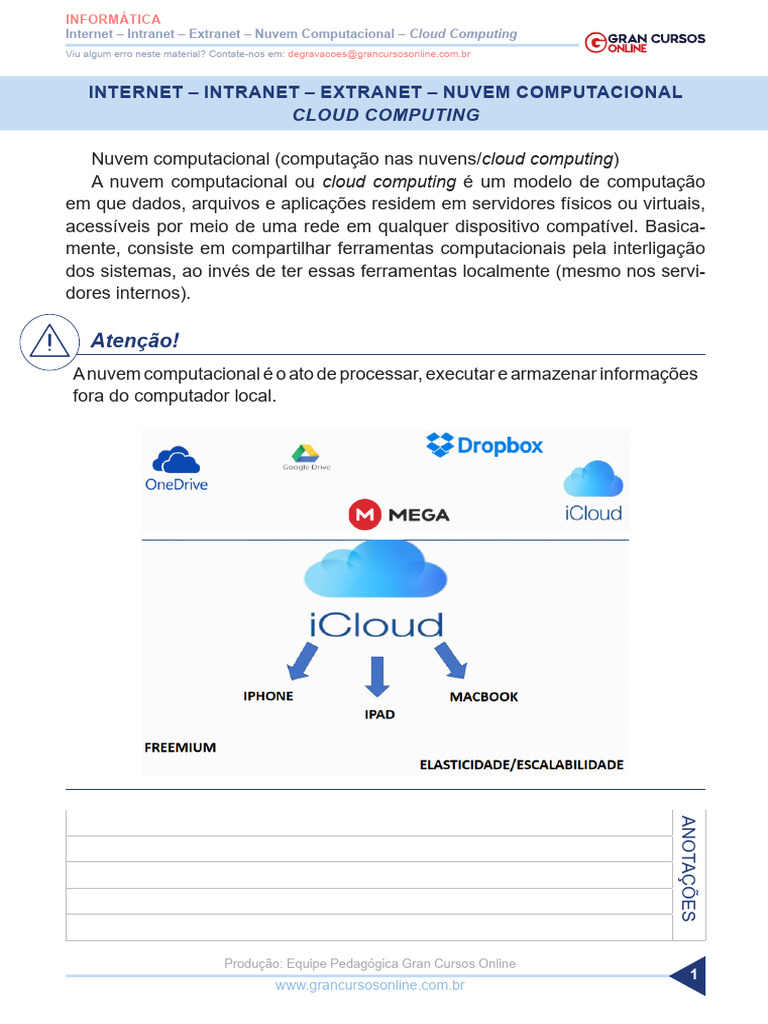 Aula 220 Internet Intranet Extranet Nuvem Computacional Cloud Computing ...