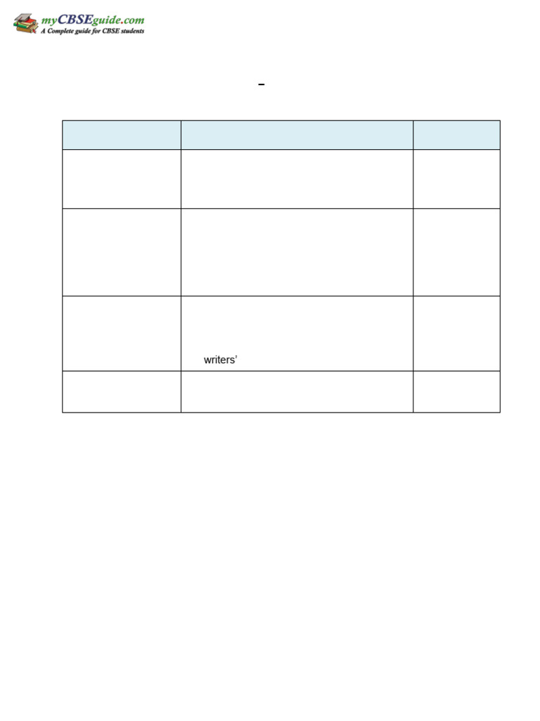 2026 10 English LL Syllabus | PDF | Fluency | Vocabulary