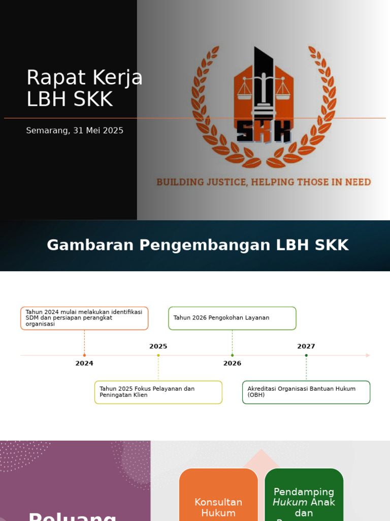 Paparan Raker_LBH SKK | PDF